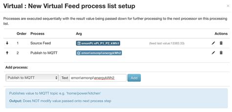 Publish Feed Value To MQTT Emoncms OpenEnergyMonitor Community