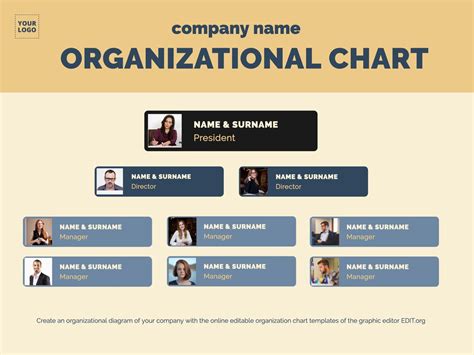 Word Org Chart Template Sarseh Com