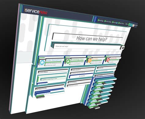 Service Portal Fundamentals AngularJS Scopes DylanLindgren