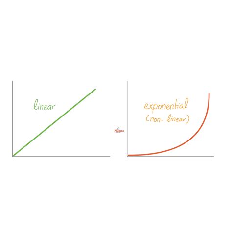 Acid Base Disturbances Course — Medicosis Perfectionalis