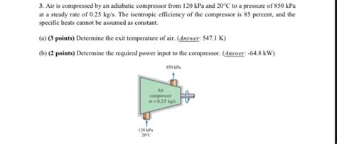 Solved Air Is Compressed By An Adiabatic Compressor From