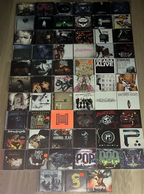 Welcome Fellow Core Enjoyers Rcdcore