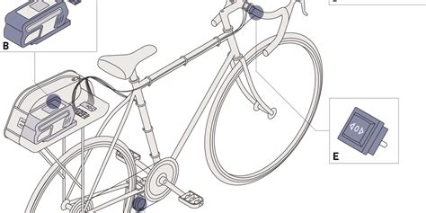 a diy e bike conversion on the cheap ieee spectrum