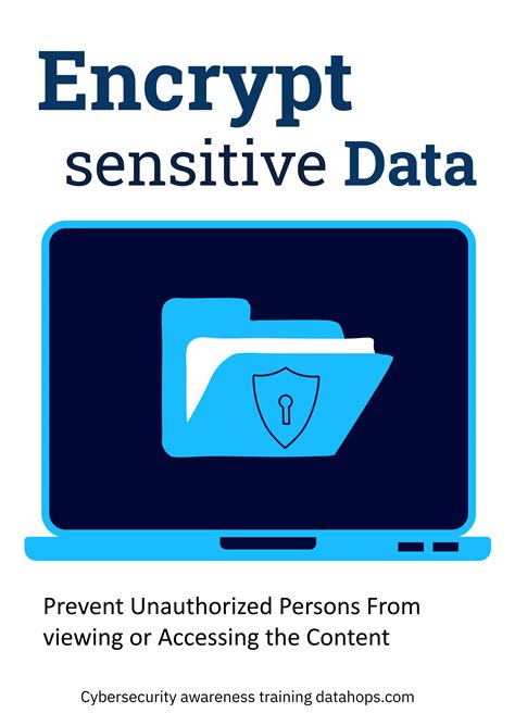 Free A4 Data Security Gdpr Posters Data Protection Part 2 Pdf