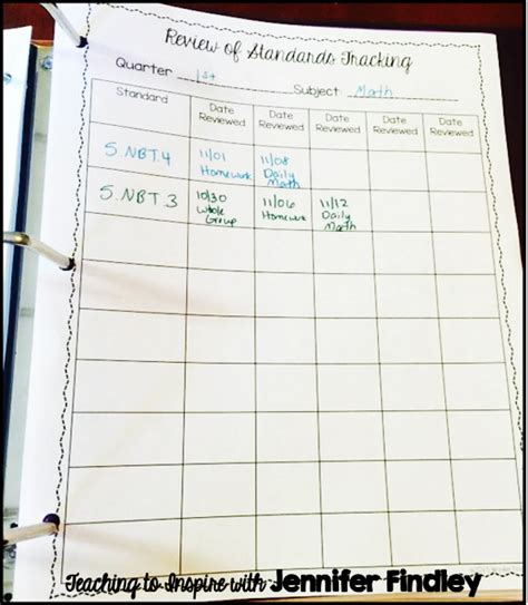 Data Tracking Forms Free Teaching With Jennifer Findley