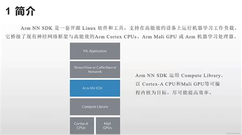 【openeuler】yocto Embedded Sig例会 2023 01 12