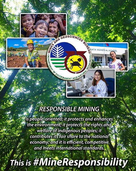 Responsible Mining 2022