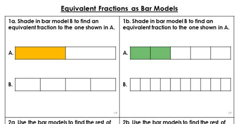 06 3 Equivalent Fractions As Bar Models Classroom Secrets