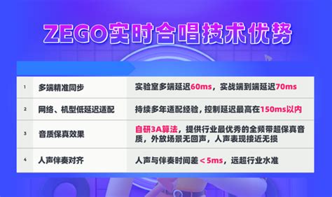 让更多人乐在其中！ Zego实时合唱方案 知乎