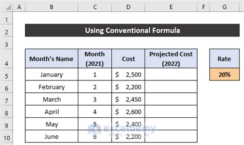 How To Calculate Projected Cost In Excel 4 Effective Ways Exceldemy