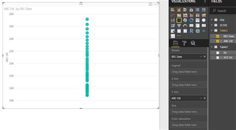 Solved Sort Fields Columns Microsoft Fabric Community