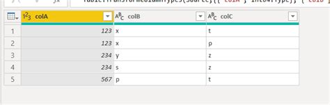 Solved Data Duplicating Rows After Merge Microsoft Fabric Community