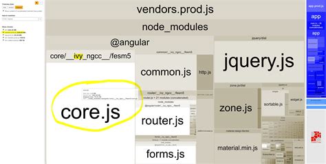 Angular With Ivy Webpack Bundles Larger Than Before Stack Overflow