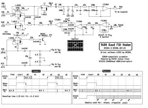 9600 Baud Rate Modem Ic Recommendation Forum For Electronics