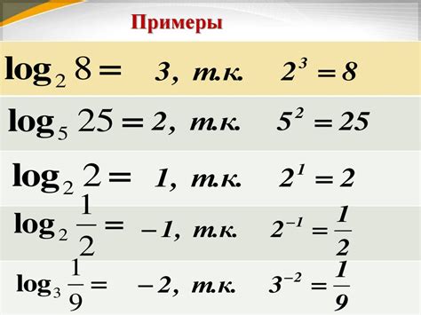 Понятие логарифма презентация онлайн