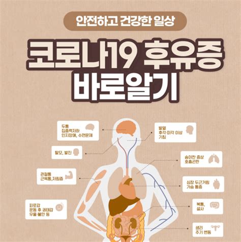 코로나 자가격리 해제 후 미각 후각 회복 기간 네이버 블로그