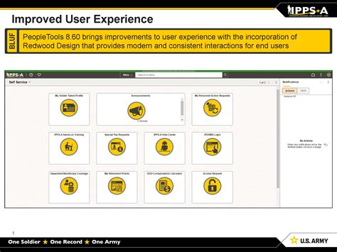 Ippsarmy On Twitter Ipps A Has Transformed Legacy Hr Systems For Soldiers By Providing One