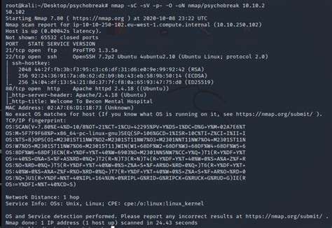 Tryhackme Psycho Break Ctf Writeup Super Detailed By Hassan Sheikh