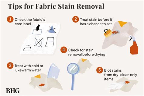 How To Remove Bleach Stains From Clothes A Step By Step Guide