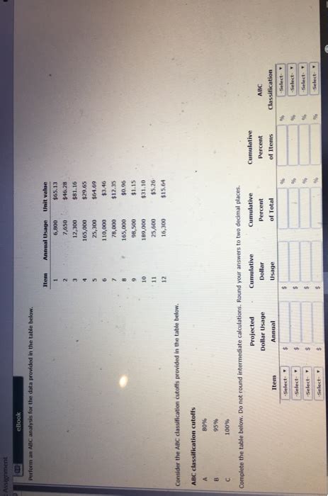 Solved Consider The Abc Classification Cutoffs Provided In
