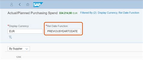 Sap Abap Central Date Function For Dynamic Date Filtering In Fiori Apps