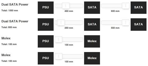 Alternative To Cablemod To Do Cusom Psu Cables R Pcmods