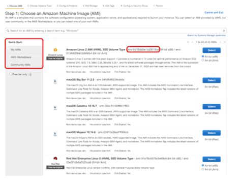 Aws Technical Essentials Module 2 Aws Compute Flashcards Quizlet