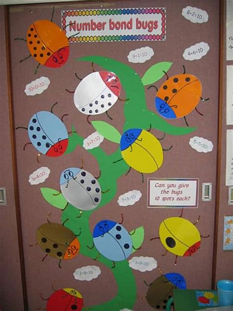 Twinkl Brasil Recursos Educativos Twinkl