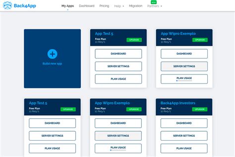 Back4app Review 2025 Benefits And Prices