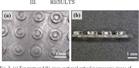 Figure 1 From Flexible Mesostructured Capacitive Pressure Sensor For