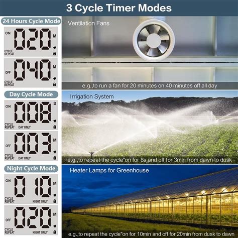 1 S To 999 H Short Long On Off Interval Repeat Cycle Philippines Ubuy