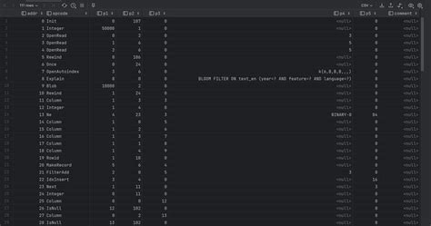 Query Performance Sqlite Fetching Speed Problem How To Understand Explain And Compare Two