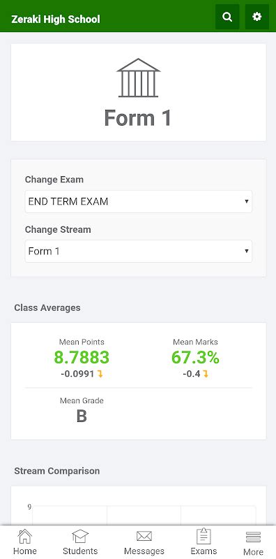 Zeraki Analytics Apk For Android Download