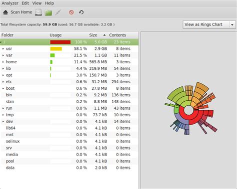 Ubuntu Why Is A Zfs Pool Not Persisting Over Server Restart Server