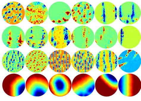 Phyaat — Physiology Of Auditory Attention