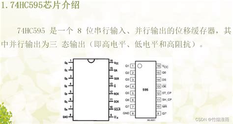 单片机学习 7 Io拓展(串转并) 74hc59574hc595先写入高位还是低位 Csdn博客 单片机学习 7 Io拓展(串转并) 74hc59574hc595先写入高位还是低位 Csdn博客