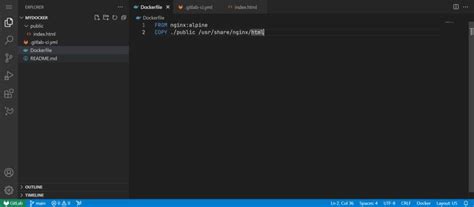 Abdullah Bin Amin On Linkedin Docker Gitlab Aws Ci Techjourney