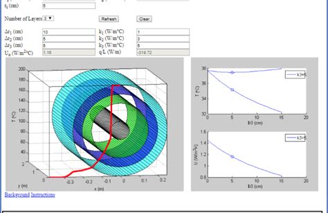 Process Simulation With Aspnet And Matlab Fluidence Software Engineering