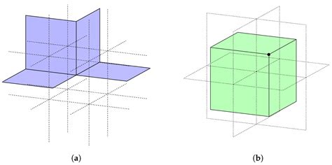 Real Time 3d Reconstruction Pipeline For Room Scale Immersive Medical Teleconsultation