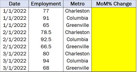 Solved Need Help With Lookupvalue In Calculated Column Microsoft Fabric Community