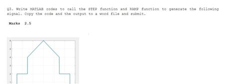 Solved 03 Write Matlab Codes To Call The Step Function And