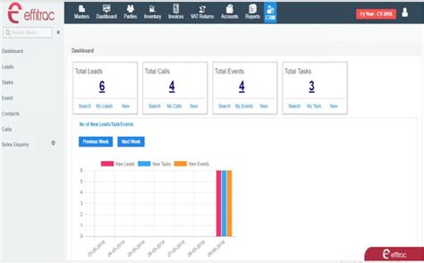 Dashboard In CRM Software User Manual Effitrac