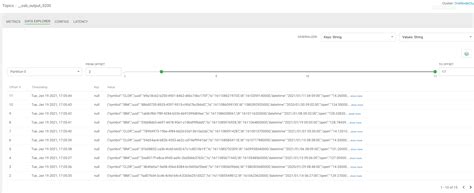 Introducing Cloudera Sql Stream Builder Ssb