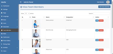 Multix Multipurpose Website Cms With Codeigniter By Xicia Codecanyon