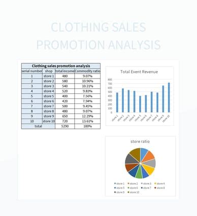 Free Sales Chart Templates For Google Sheets And Microsoft Excel Slidesdocs