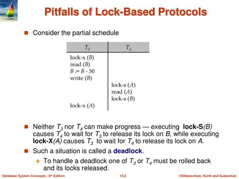 Ppt Chapter 15 Concurrency Control Powerpoint Presentation Id4385299