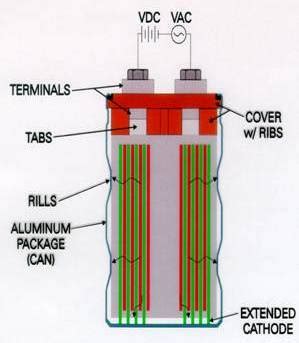 Difference Between Capacitor And Condenser Capacitor Vs Condenser