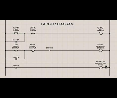 Eaton 7 Segment LED Ladder Logic Drawing Current 2 A 220 V AC At Best Price In New Delhi