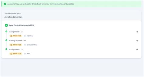 Suri Shanmukha Thalabathula On Linkedin Day11 Javaprogramming