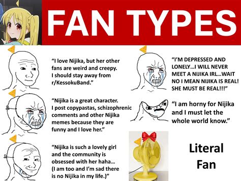 Old Nijika Fan Classification Still Relevant R Kessokuband